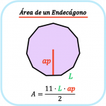 Área de un endecágono: fórmula, ejemplos y calculadora