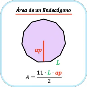 Área de un endecágono: fórmula, ejemplos y calculadora