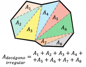 Área de un decágono: fórmula, ejemplos y calculadora