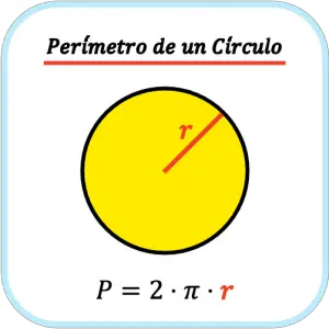 Perímetro de un círculo: fórmula, ejemplos y calculadora