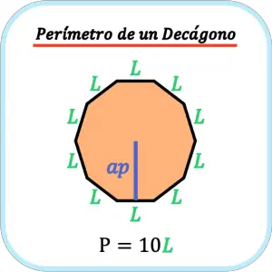 Perímetro de un decágono (ejemplos y calculadora)