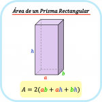 Área de un prisma rectangular: fórmula, ejemplo y calculadora