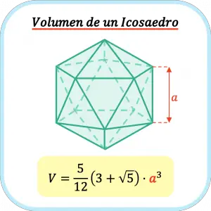 Volumen de un icosaedro: fórmula, ejemplo y calculadora