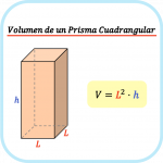 Volumen de un prisma cuadrangular (fórmula y calculadora)