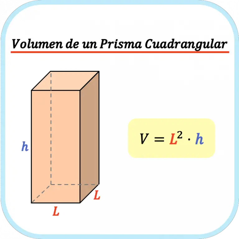 Volumen de un prisma cuadrangular (fórmula y calculadora)