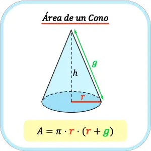 Área de un cono: fórmula, ejemplo y calculadora