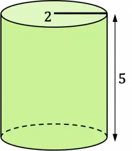 Área de un cilindro: fórmula, ejemplo y calculadora