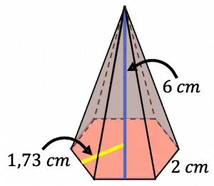 Área de una pirámide hexagonal (ejemplo y calculadora)