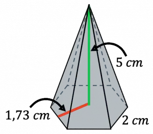 Volumen de una pirámide hexagonal (ejemplo y calculadora)