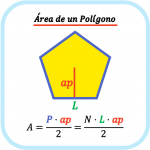 Área de un Polígono: fórmula, ejemplo y calculadora