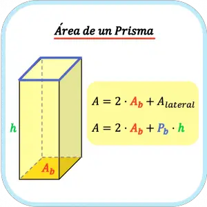 Área de un Prisma (fórmula y ejemplos)