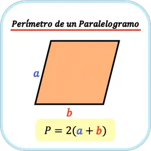 Perímetro de un paralelogramo: fórmula, ejemplo y calculadora