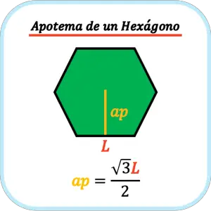 Hexágono