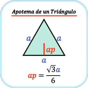 Apotema de un triángulo: fórmula, ejemplo y calculadora