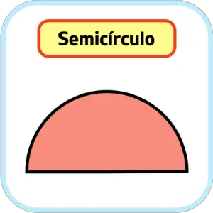 Figuras circulares