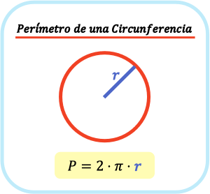 Perímetro de una circunferencia