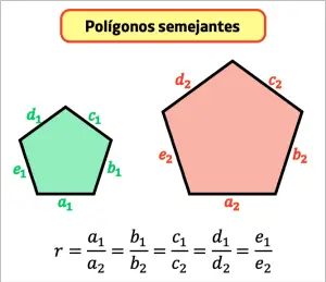 Polígonos semejantes