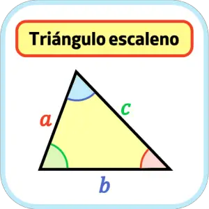 Triángulo equilátero, isósceles y escaleno