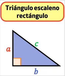 Triángulo escaleno