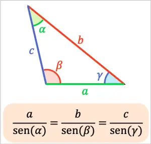 Triángulo oblicuángulo